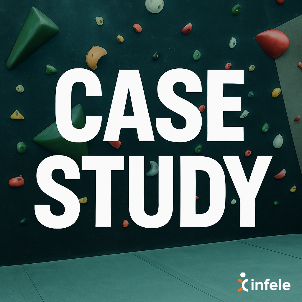 CUBE & MOOD Kraków – cyfrowa transformacja | Case study | infele.pl